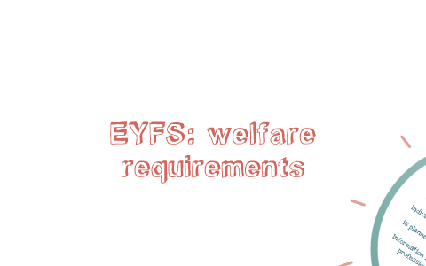 EYFS welfare requirements by emma davies on Prezi