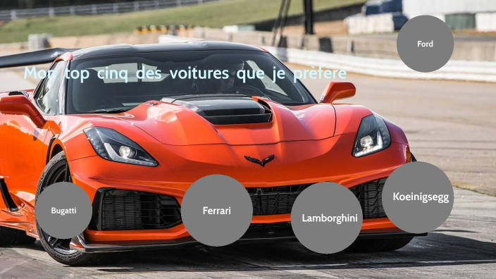 Mon top 5 de mes voitures préférée by Jacob Demers on Prezi