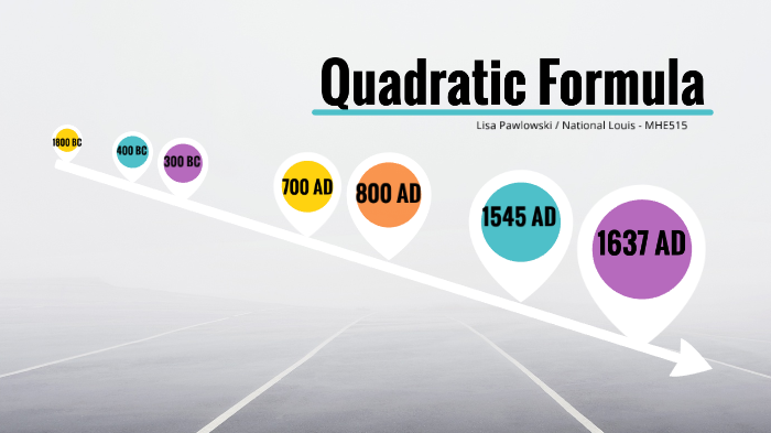 History of Quadratic Formula by Lisa Pawlowski on Prezi
