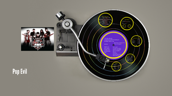 Pop Evil by Logan Hunley on Prezi