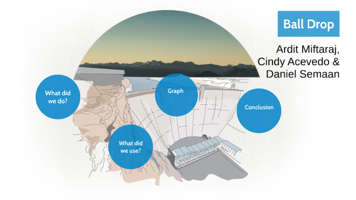 Ball Drop Experiment by Cindy Acevedo on Prezi