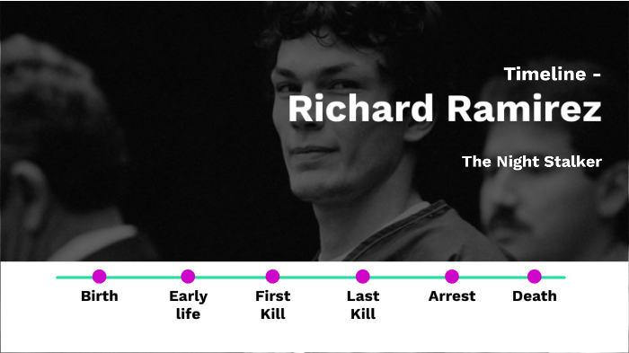 Richard Ramirez timeline by Samantha Belmore on Prezi
