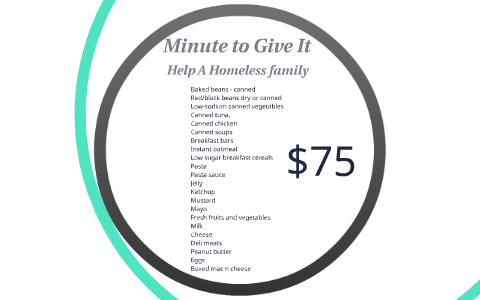 The 4 "Cs" by Preston Yoder on Prezi