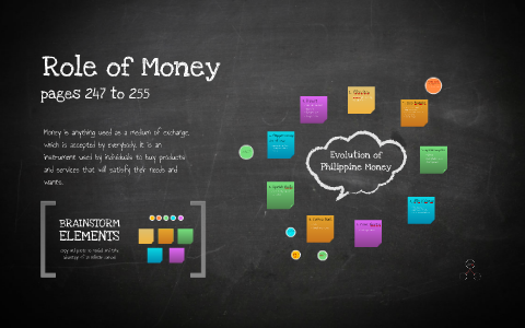 Role of Money by on Prezi