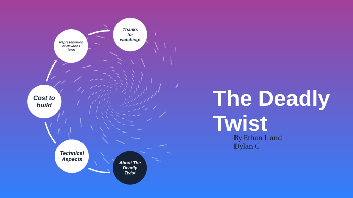 The Deadly Twist by Dylan Claypool on Prezi