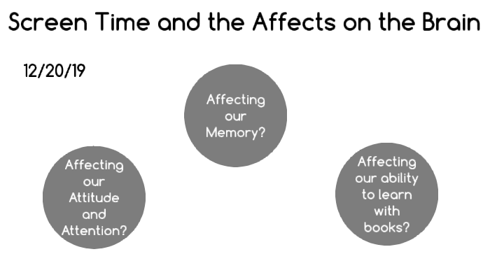 How Screen Time Affects the Brain by Maxwell G on Prezi