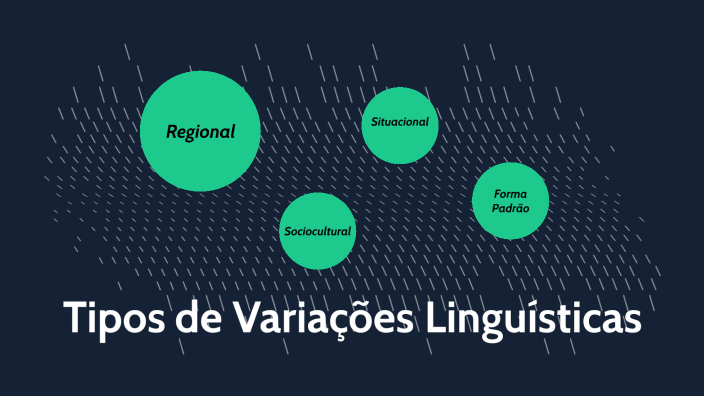 Tipos de Variações Linguísticas by Pedro Marques on Prezi