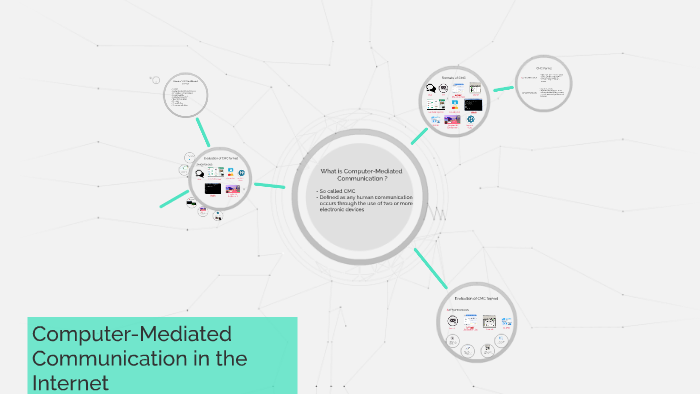 Computer-Mediated Communication in the Internet by Kelly Phan on Prezi