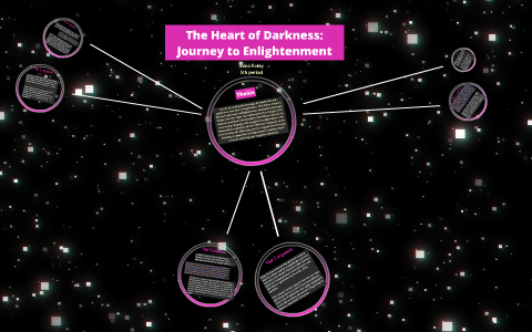 Journey to Enlightenment in Heart of Darkness by Anna Foley on Prezi