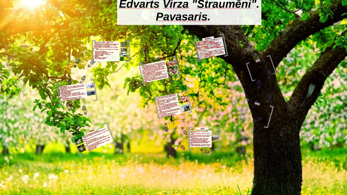 Edvarts Virza " Straumēni" by Alise Blūma on Prezi