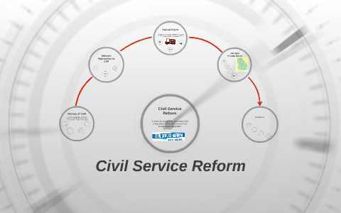 Civil Service Reform by Steve Quinn on Prezi