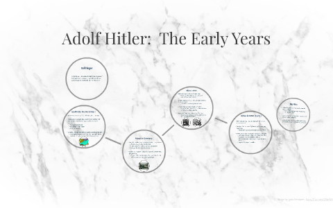 Adolf Hitler: The Early Years by Brandon McGraw on Prezi