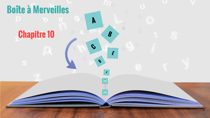 Chapitre 10 la BAM by ismail berrada on Prezi