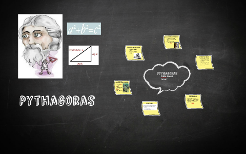 Pythagoras by Delane Johnson