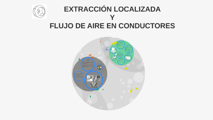 Ventilación, extracción localizada y flujo de aire en conduc by isamar ...