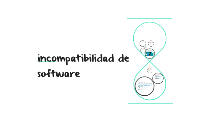 incompatibilidad de software by yazmin cayetano