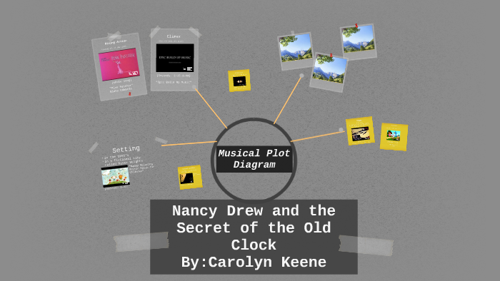Musical Plot Diagram by Miyako Coffey on Prezi
