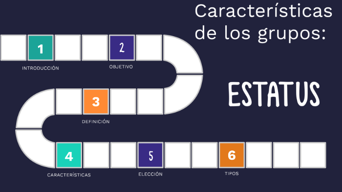 Estatus en los grupos by Abby Rodriguez on Prezi