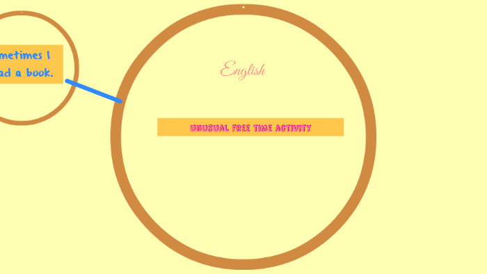 Unusual Free Time Activity By Elif Ela Unusual Free Time Activity By Elif Ela