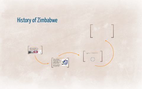 History of Zimbabwe by Celia Sweetland on Prezi