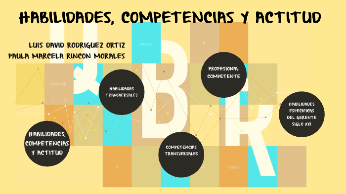 HABILIDADES, COMPETENCIAS Y ACTITUD by Luis David Rodriguez Ortiz on Prezi