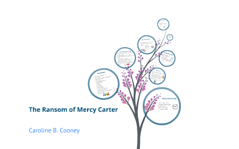 The Ransom of Mercy Carter by Sarah Underwood on Prezi