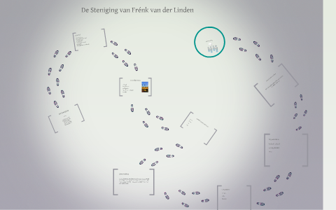 De Steniging by on Prezi