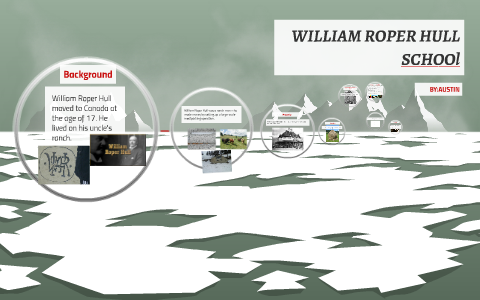 WILLIAM ROPER HULL SCHOOl by Shelina Knight on Prezi