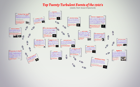 Top Twenty Turbulent Events of the 1960's by zach mottice on Prezi