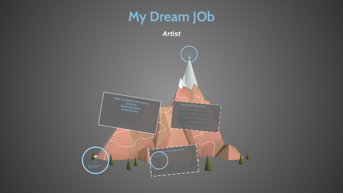 My Dream JOb by xavier clifton on Prezi