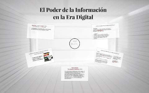 El Poder de la Información by Maia B.Perera on Prezi
