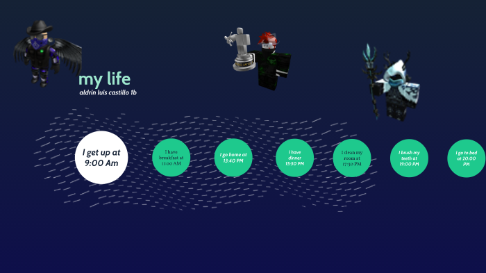 Daily routines by aldrin castillo on Prezi
