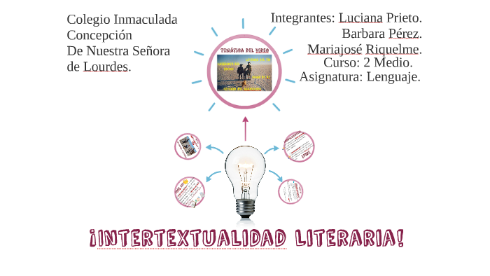 intertextualidad literaria by Mariajosé Riquelme Avila on Prezi