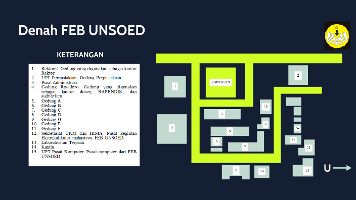 Denah FEB UNSOED by Azmi Harits on Prezi