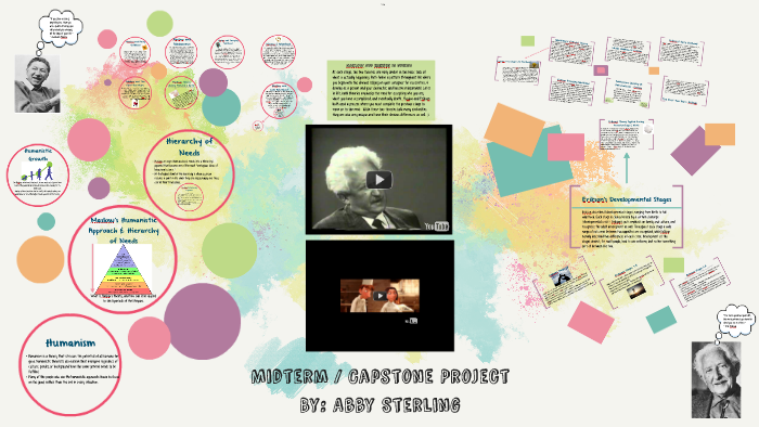 Midterm / Capstone Project by Abby Sterling on Prezi