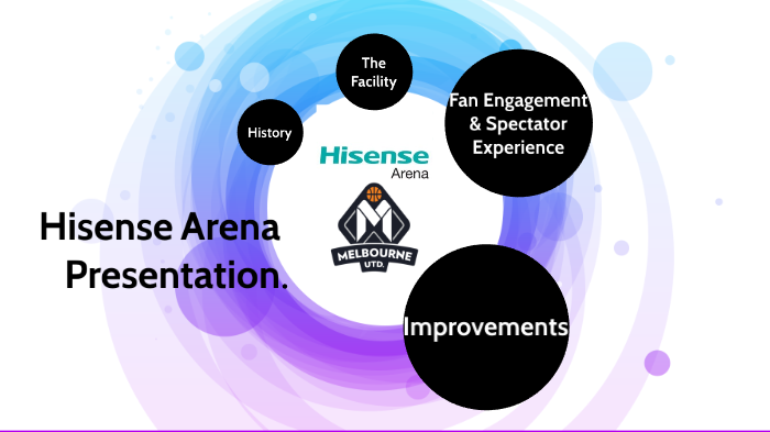Hisense Arena Presentation by Oliver Priestley on Prezi