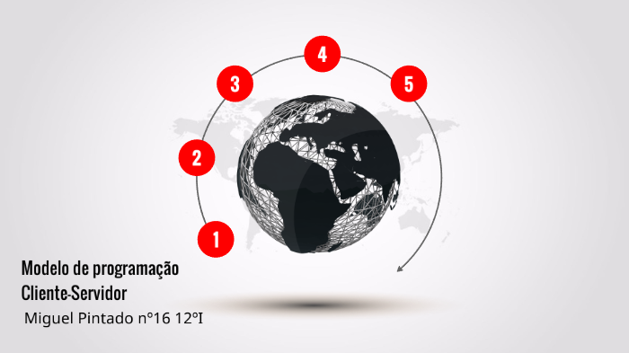 Modelo de programação Cliente-Servidor by Miguel Pintado on Prezi