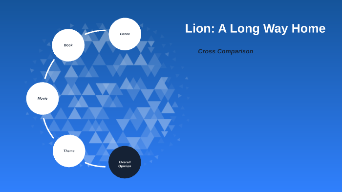 Lion: A Long Way Home by Dylan Henry on Prezi