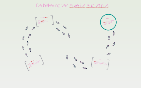 De bekering van Aurelius Augustinus by Iris Kamphorst on Prezi
