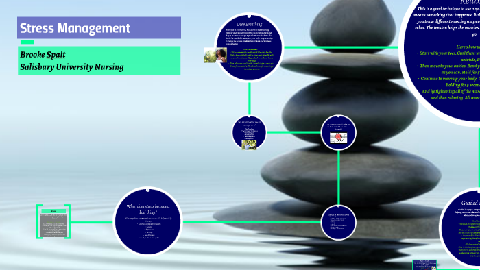 Stress Management by Brooke Spalt on Prezi