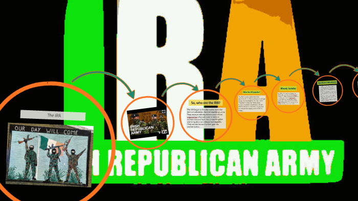 Are the IRA freedom fighter group or a terrorist group? by lynn keenan ...