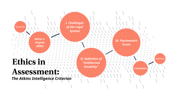 Ethics in Assessment by Darlene Ngo on Prezi