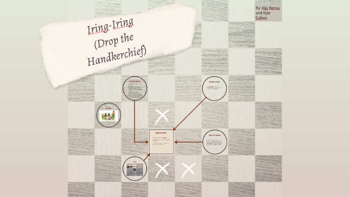 Iring-Iring by Aljo Benos on Prezi