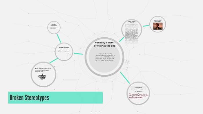 Broken Stereotypes by Jay Frechette on Prezi
