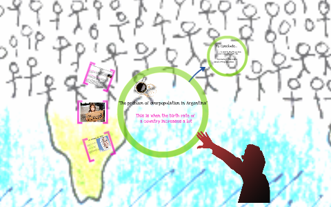 “The problem of overpopulation in Argentina” by Guadalupe Lloveras on Prezi