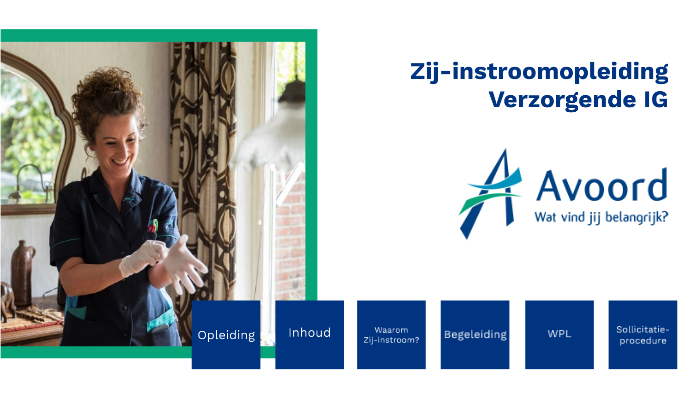 Zij-instroom Opleiding Avoord by Elena van der Ploeg on Prezi