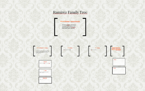 Ramirez Family Tree by Efrain Garcia on Prezi
