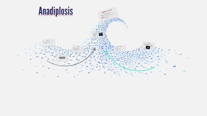 Anadiplosis by Fiona Naples on Prezi