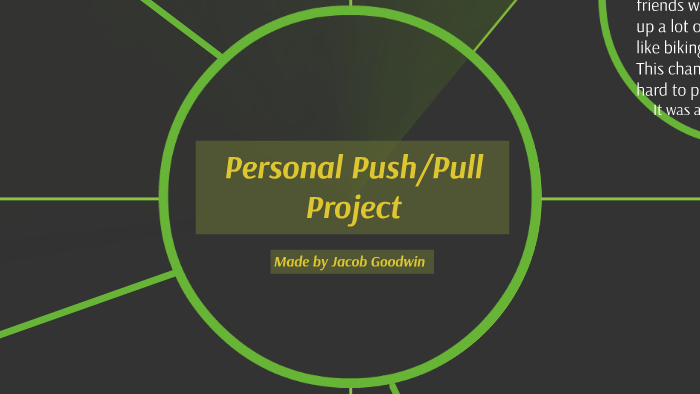 Jacob Goodwin by Thomas Student