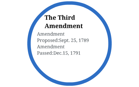 The Third Amendment by justin lewis on Prezi